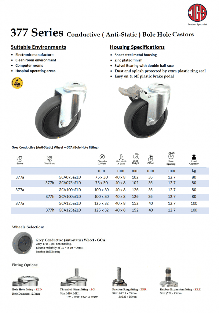 377 Series – Grey Conductive (ESD) Bole Hole Castors – JGS INDUSTRIES ...