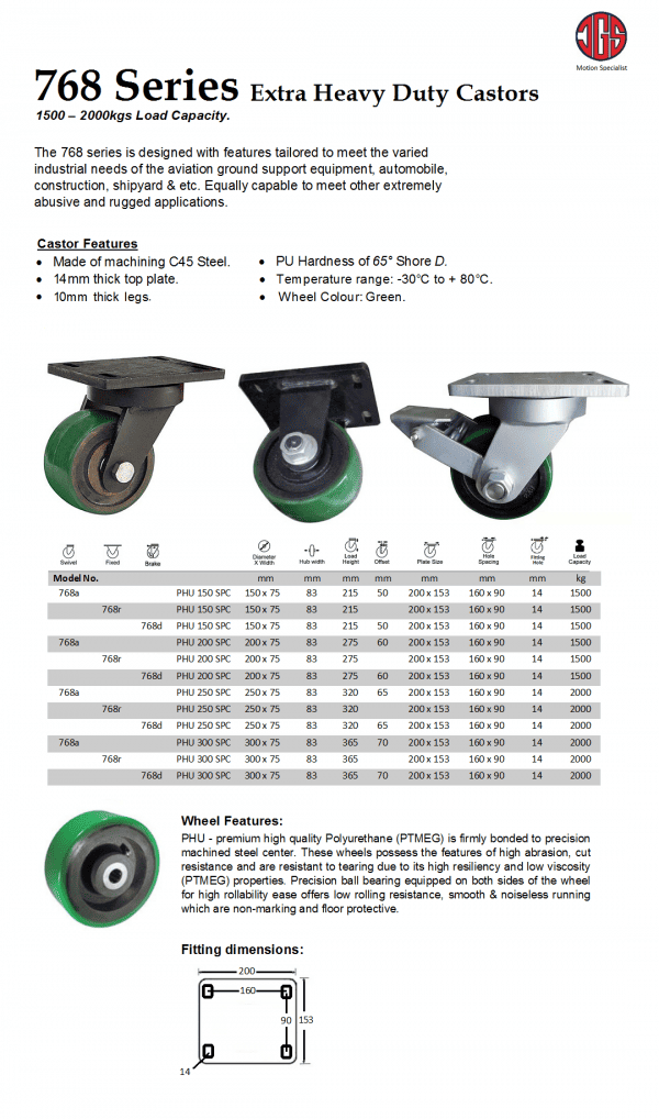 768 Series – Extra Heavy Duty PU Castors ( Load Capacity: 1,500 – 2 ...
